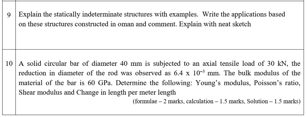 9 Explain the statically indeterminate structures with examples. Write the applications based on ...