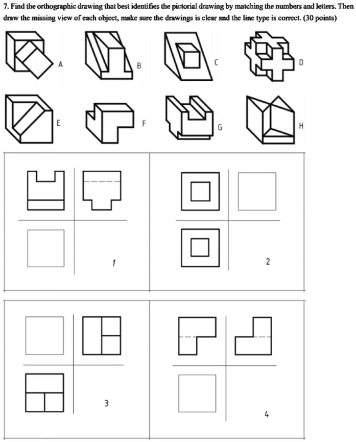 Types Of Orthographic Drawing