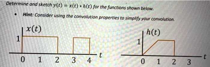 SOLVED: Determine and sketch y(t) = x(t) * h(t) for the functions shown ...