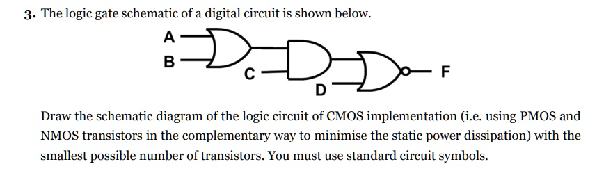 SOLVED: 3. The logic gate schematic of a digital circuit is shown below ...