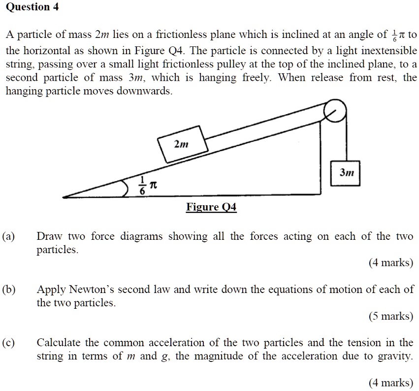 SOLVED: Question 4 A particle of mass Zm lies on a frictionless plane which is inclined at an ...