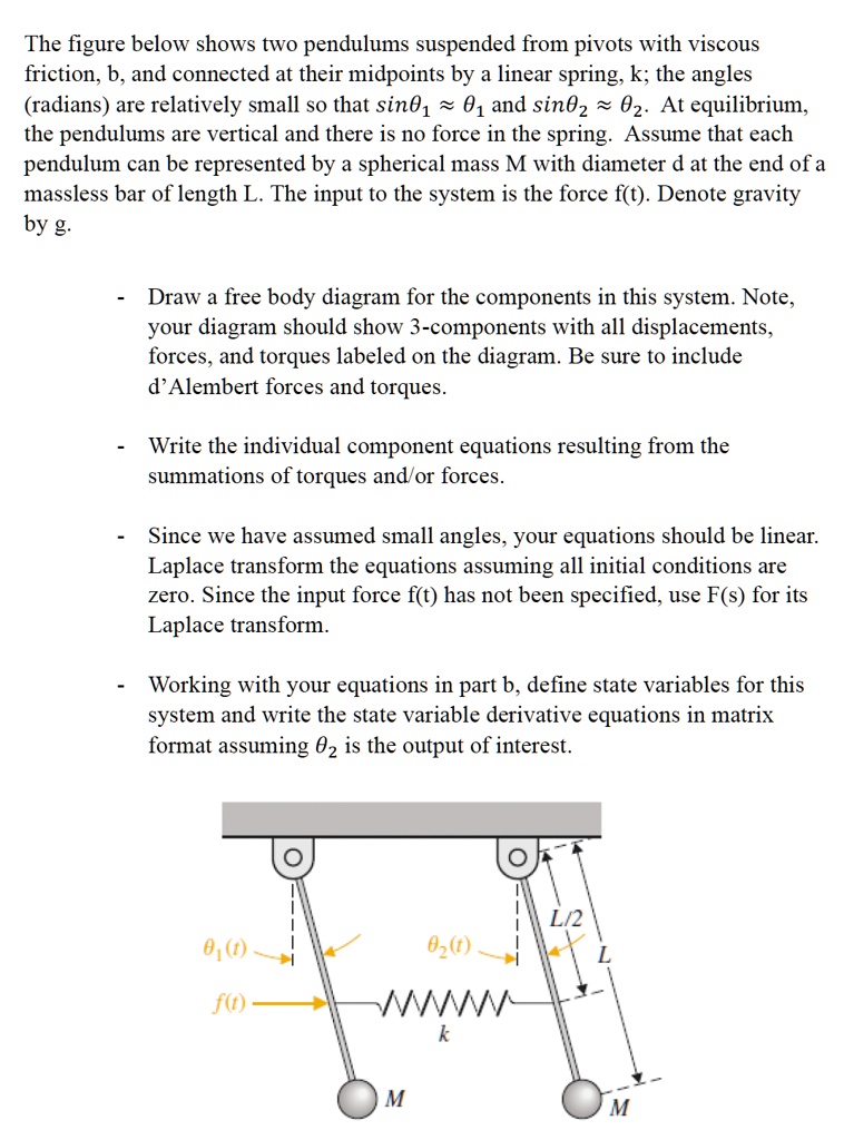 the figure below shows two pendulums suspended from pivots w ith viscous friction b and ...