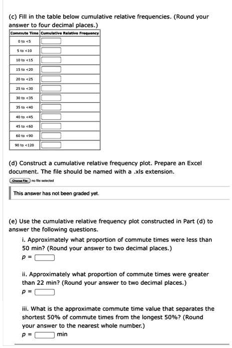 c fill in the table below cumulative relative frequencies round your ...