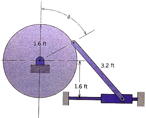 SOLVED: The angle of rotation of the flywheel is given by Î¸ = 30t ...
