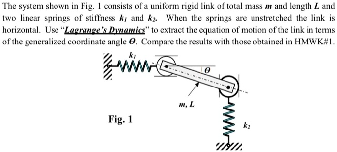 SOLVED: The system shown in Fig. 1 consists of a uniform rigid link of total mass m and length L ...