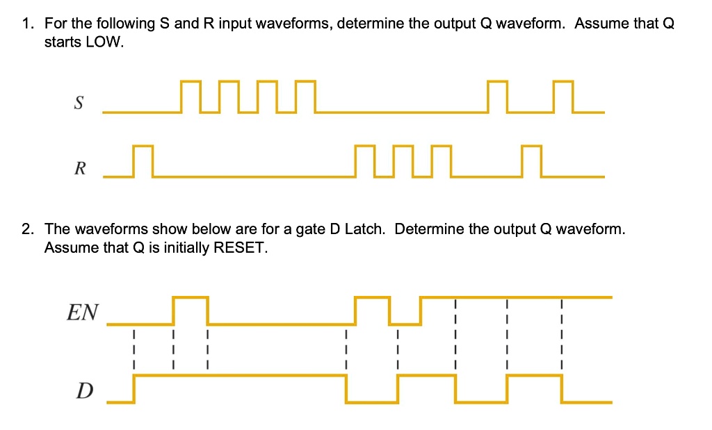 Solved For The Following S And R Input Waveforms Determine The Output Q Waveform Assume That 