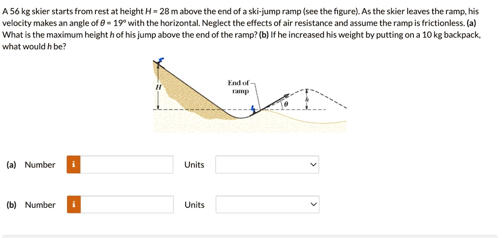 SOLVED: A 56kg skier starts from rest at height H=28m above the end of ...