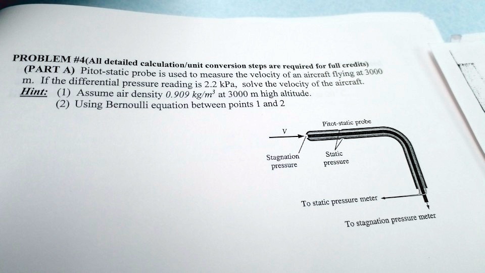 SOLVED: asap 2) Using Bernoulli equation between points 1 and 2 Pitot ...