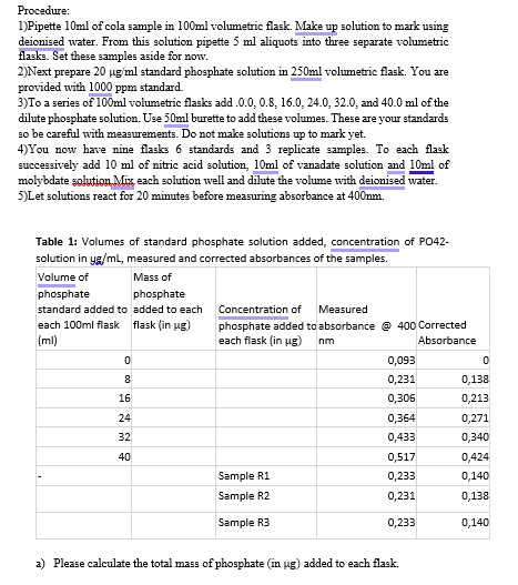 SOLVED: please do question a Procedure: 1)Pipette 10ml of cola sample ...