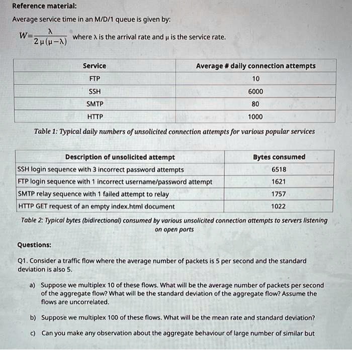 SOLVED: Average service time in an M/D/1 queue is given by W = 1 / (Î¼ ...