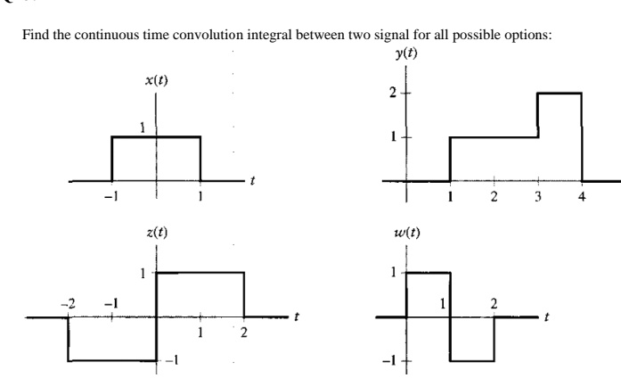 SOLVED: find the convolution of x(t) with y(t) and z(t) with w(t) no laplace transform and doo ...