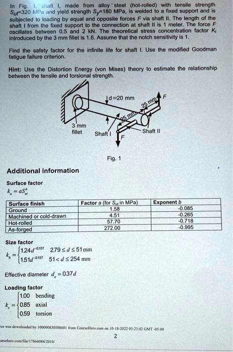 SOLVED: In Figure 1, made from alloy steel hot-rolled with tensile ...