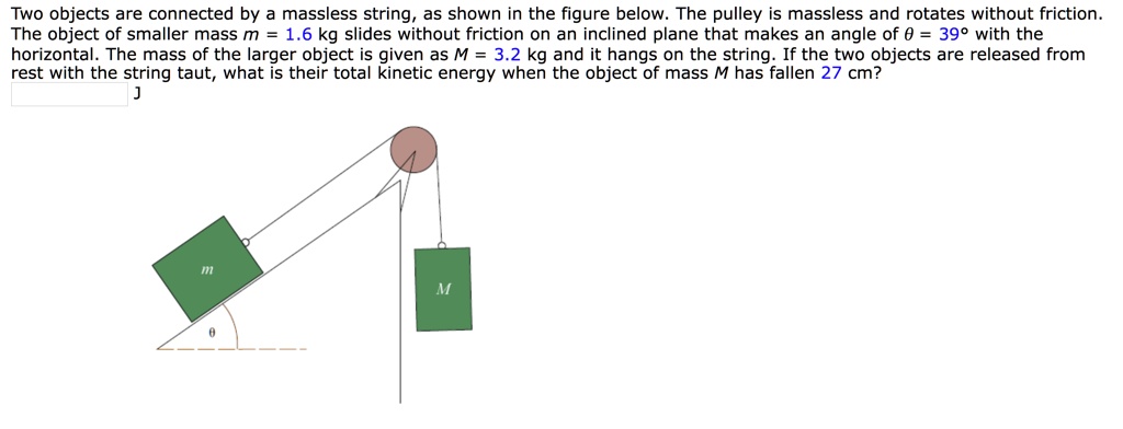 Solved Two Objects Are Connected By A Massless String As Shown In The Figure Below The Pulley