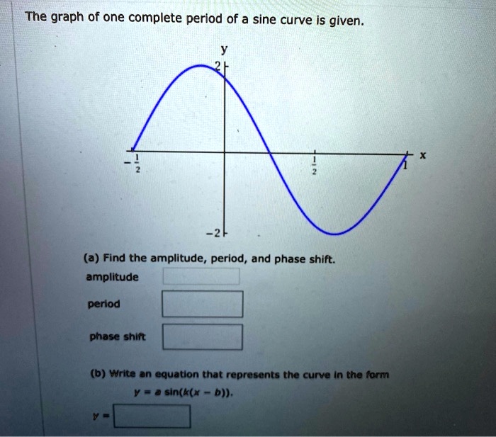 the graph of one complete period of a sine curve is given a find the amplitude period and phase ...