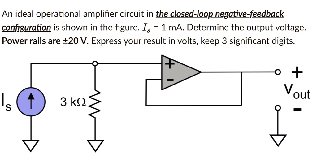 SOLVED: An ideal operational amplifier circuit in the closed-loop negative-feedback ...