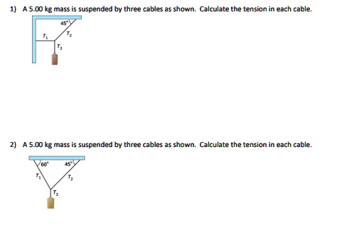 SOLVED: 5.00 T3st susnended bythree cbles shown Calculate the tension ) each cable: 5.00 kg mass ...