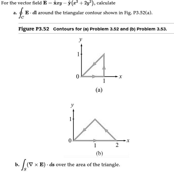For the vector field E = x̂xy - ŷ(x^2 + 2y^2), calculate a. E· dl ...