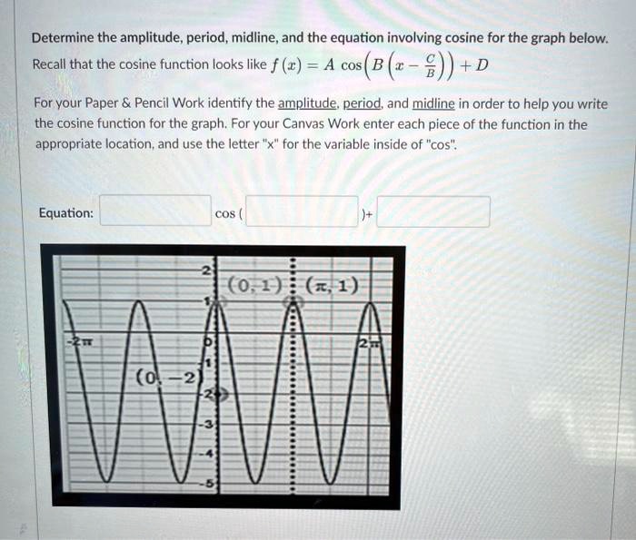 Determine the amplitude; period, midline, and the equ… - SolvedLib