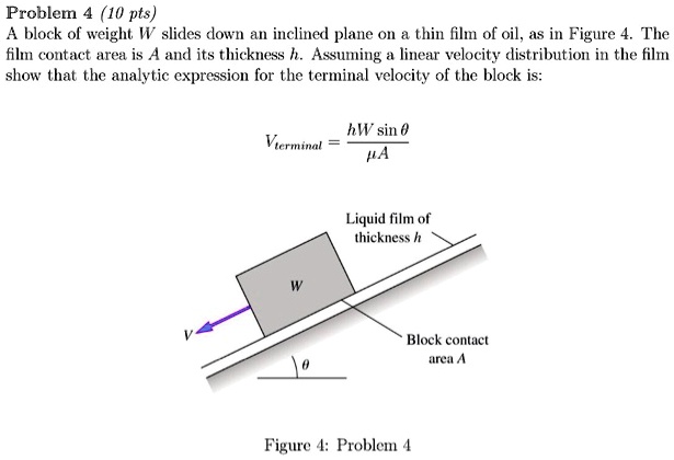 SOLVED: Fluid Mechanics Problem 4 (10 pts): A block of weight W slides down an inclined plane on ...