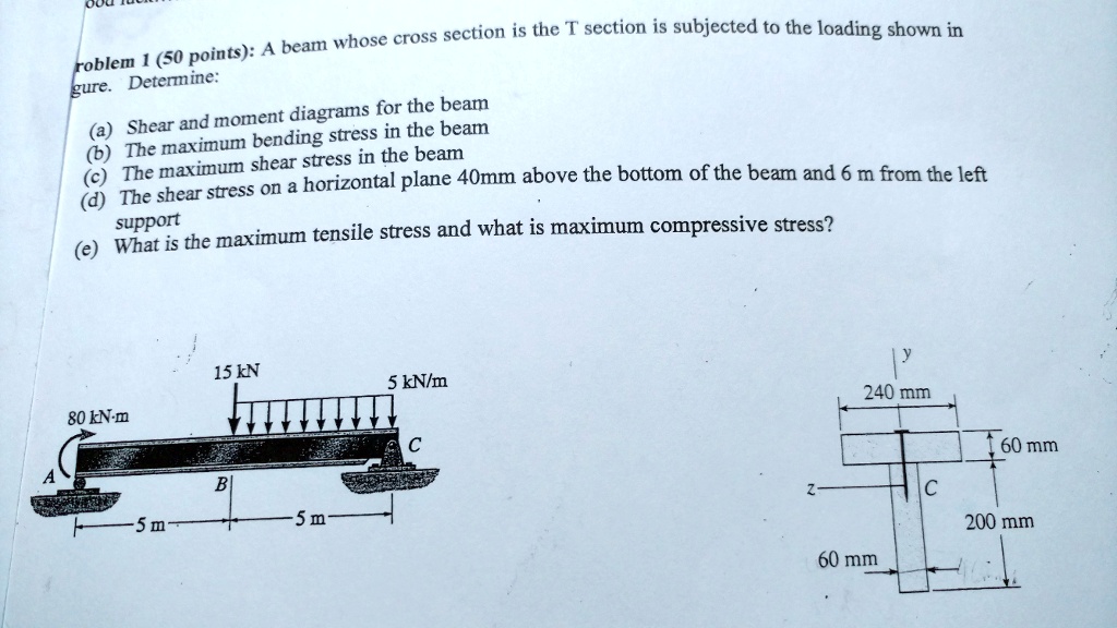 a) Shear and moment diagrams for the beam b) The maximum bending stress ...