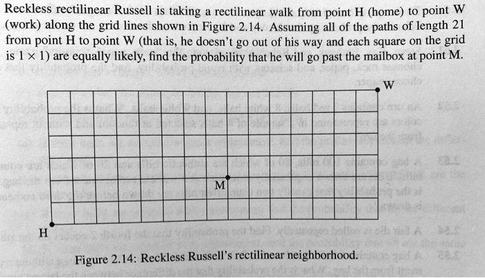 SOLVED: Reckless rectilinear Russell is taking rectilinear walk from ...