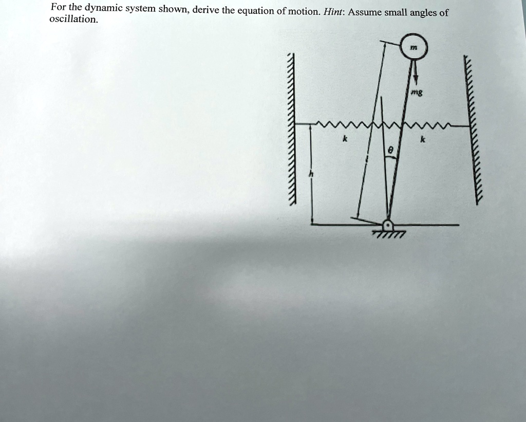 For the dynamic system shown, derive the equation of motion. Hint ...