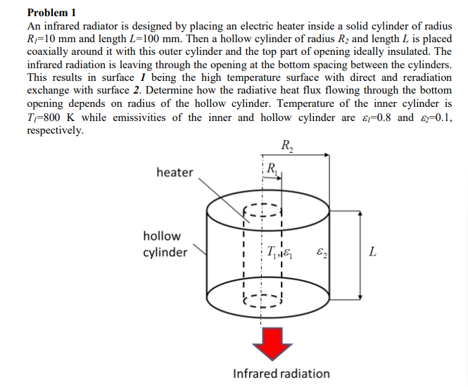 SOLVED: Problem 1 An infrared radiator is designed by placing an ...