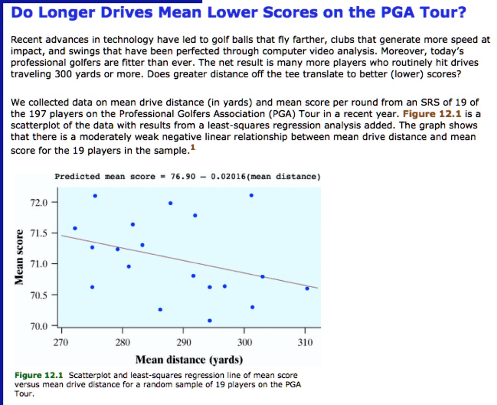 Do Longer Drives Mean Lower Scores on the PGA Tour? Recent advances in ...