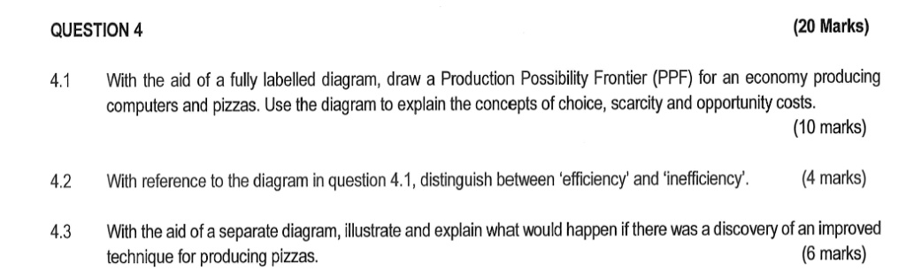 QUESTION 4 (20 Marks) 4.1 With the aid of a fully labelled diagram ... QUESTION 4 (20 Marks) 4.1 With the aid of a fully labelled diagram ...