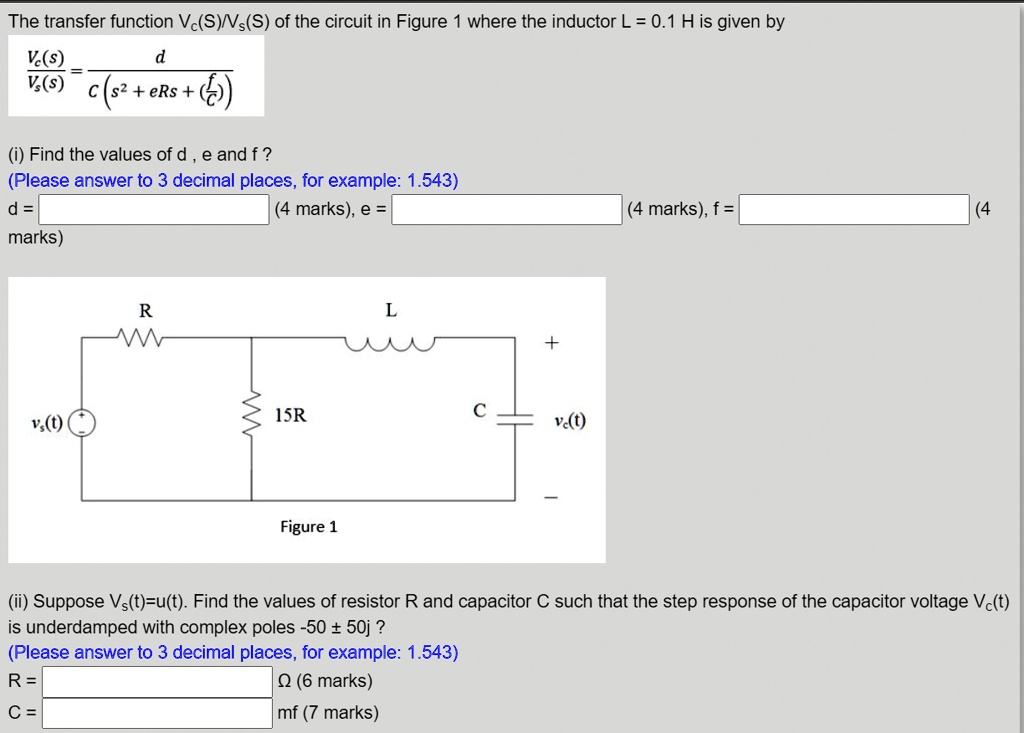 the transfer function vcsvss of the circuit in figure 1 where the ...