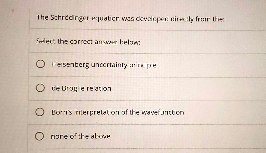 SOLVED: The Schrodinger equation was developed directly from the ...