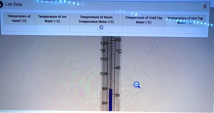 VIDEO solution: Lab Data Temperature of Hand (Â°C) Temperature of Water ...