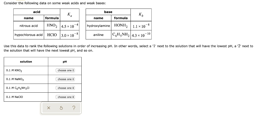 SOLVED: Consider the following data on some weak acids and weak bases ...