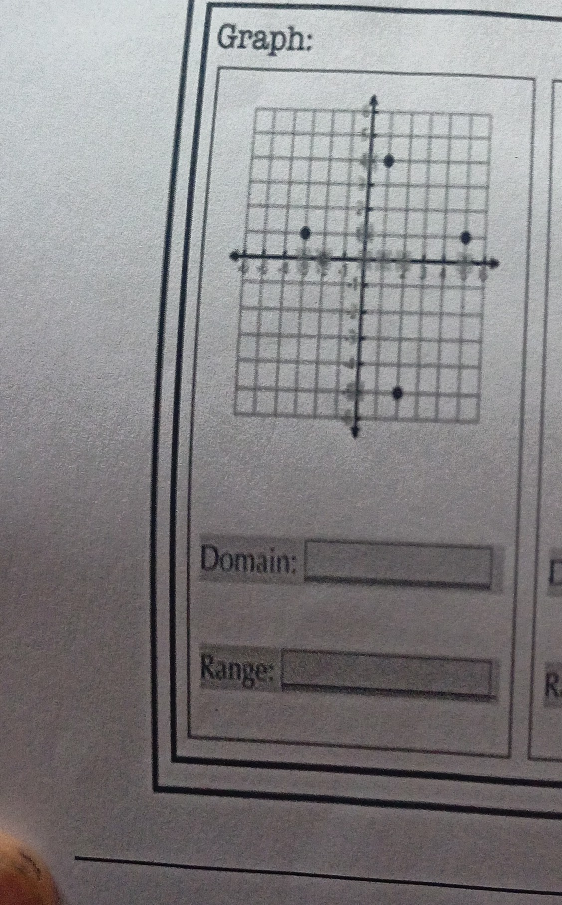 Solved Graph Domain Range
