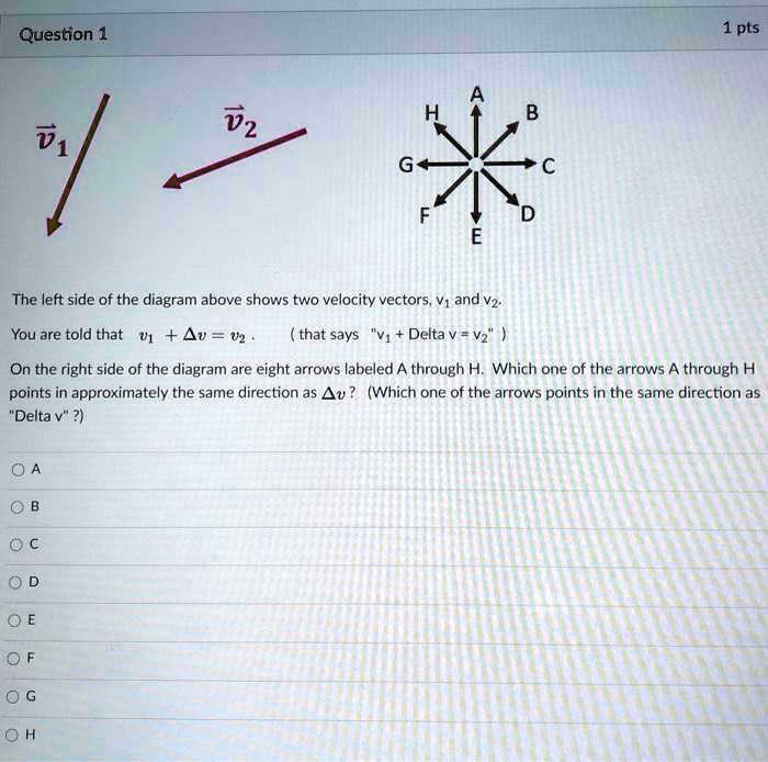question 1 pts v2 v1 the left side of the diagram above shows two ...