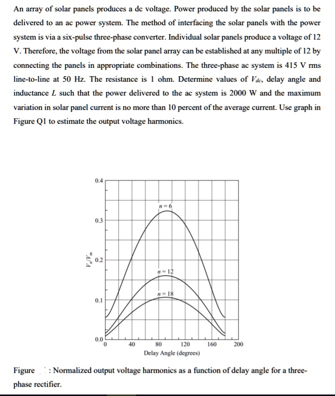 SOLVED: An array of solar panels produces a DC voltage. The power ...