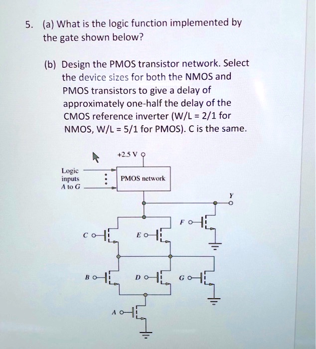 5. (a) What is the logic function implemented by the gate shown below ...
