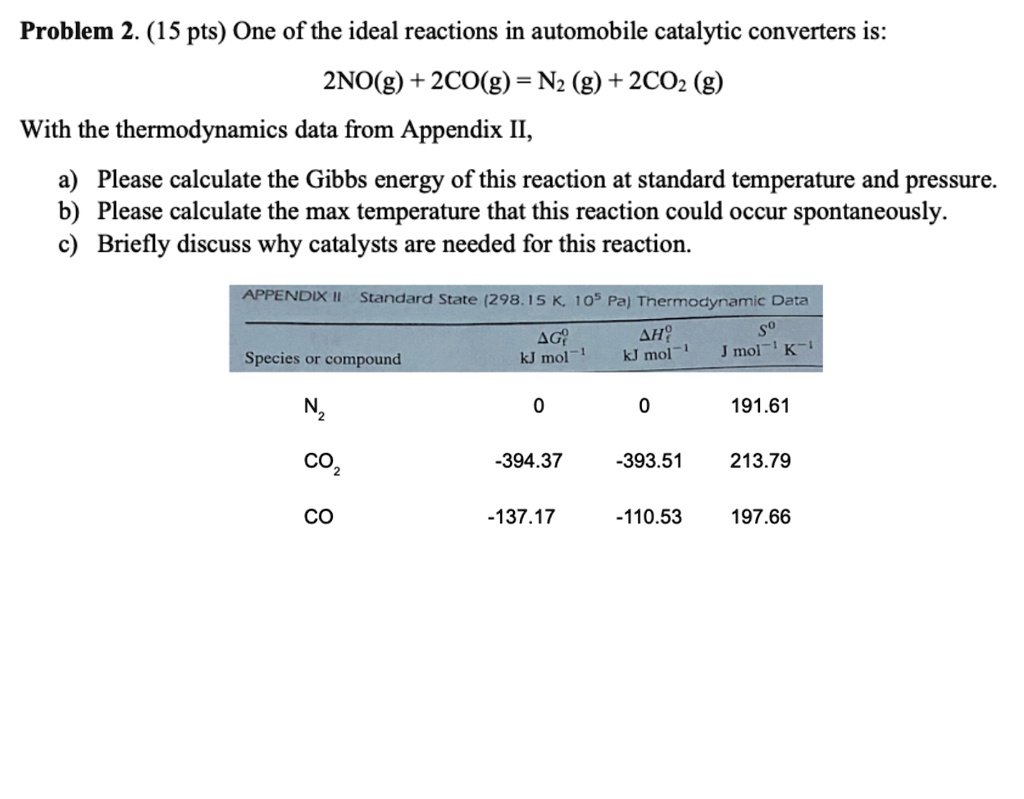 SOLVED: Problem 2. (15 pts) One of the ideal reactions in automobile catalytic converters is ...