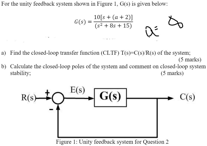 SOLVED: Part A and B For the unity feedback system shown in Figure 1, G ...