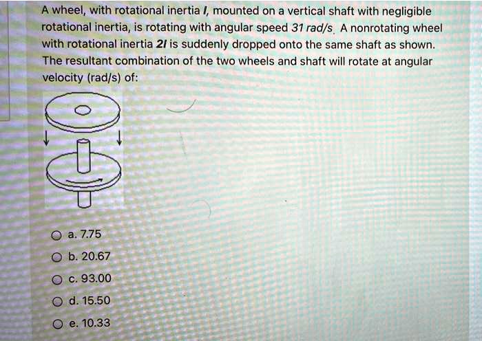 SOLVED: A wheel, with rotational inertia I, is mounted on a vertical shaft with negligible ...