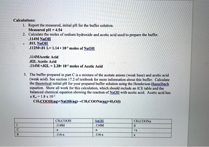 calculations report the measured initial ph for the bufler solution measured ph 454 calculate ...