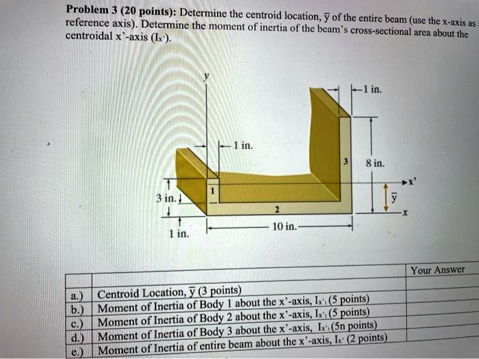 Problem 3 (20 points): Determine the centroid location, y̅ of the entire beam (use the x-axis as ...