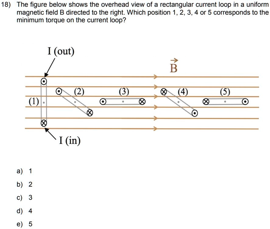 SOLVED: 18) The figure below shows the overhead view of a rectangular current loop in a uniform ...