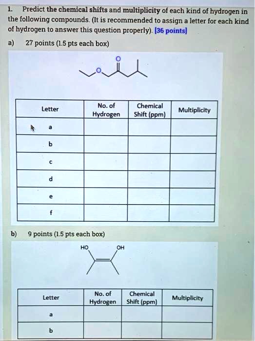 SOLVED: Predict the chemical shifts and multiplicity of each kind of ...