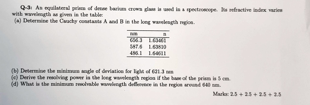Q-3: An equilateral prism of dense barium crown glass is used in a spectroscope. Its refractive ...