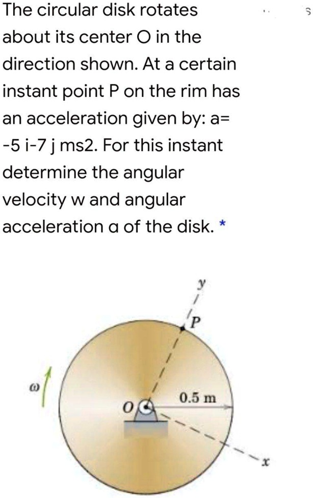 The circular disk rotates about its center O in the direction shown. At ...