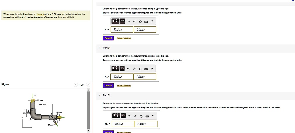 Solved Texts Water Flows Through A As Shown In Figure 1 At A Velocity Of 7 00 M S And Is
