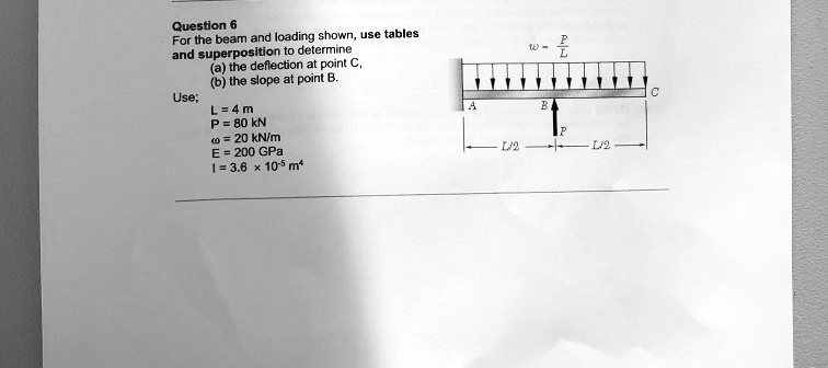 Question 6 For the beam and loading shown, use tables and superposition to determine (a) the ...