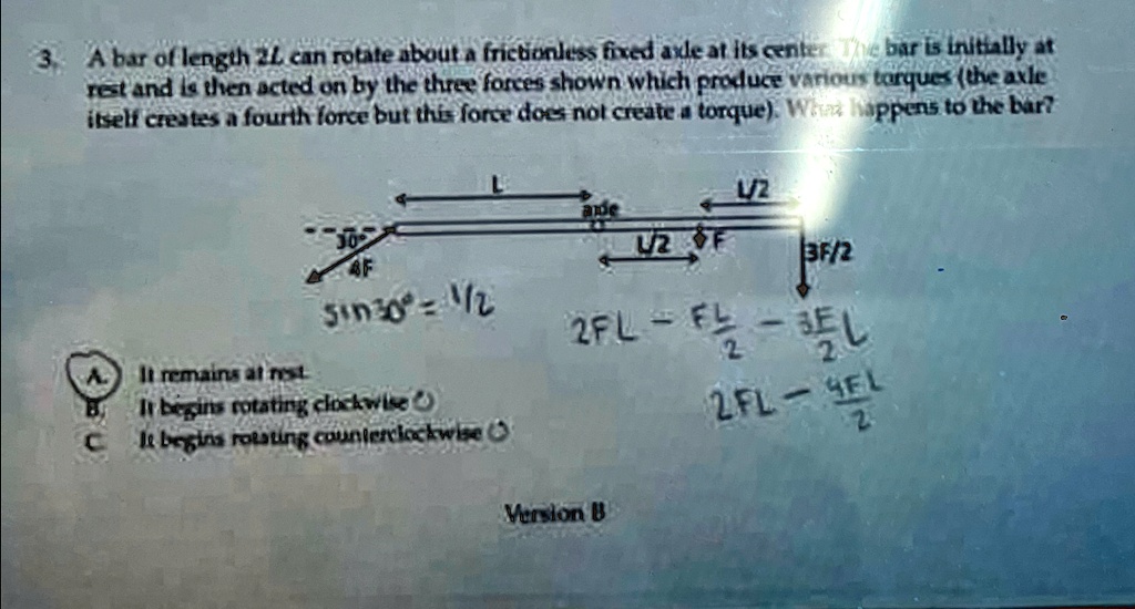A bar of length 2L can rotate about a frictionless fixed axle at its ...