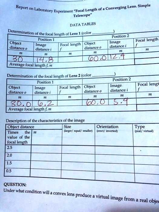 SOLVED:Report € Converging Lens: Simple Laboratory ` Experiment 'Focal ...
